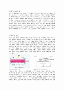 [과학기술과 현대생활] 레이저(LASER)-1페이지