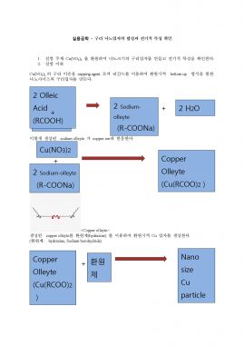 [실용공학] 구리 나노입자의 합성과 전기적 특성 확인 : Cu(NO3)2를 환원하여 나노크기의 구리입자를 만들고 전기적 특성을 확인한다.-1페이지