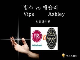 [유통관리론] 빕스(VIPS) vs 애슐리(Ashley) {조사 대상기업 총괄표, 견학기록부, 매장소개, 비교분석, 문제점 및 개선방안}.pptx-1페이지