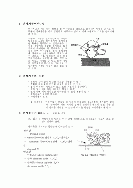 [연삭 예비보고서] 연삭가공-1페이지