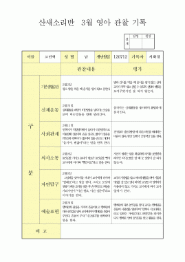 [분석/조사] 관찰일지-1페이지