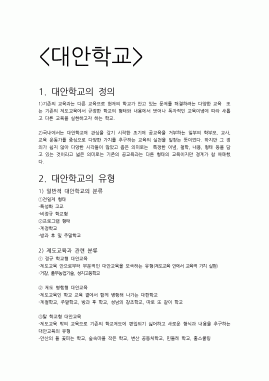 『대안학교』 - 대안학교의 필요성 대안학교의 정의, 대안학교의 정의 특성, 국내외 대안학교 종류, 대안학교 전망-1페이지