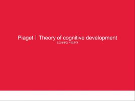 [인간행동과 사회환경] PiagetㅣTheory of cognitive development 피아제의 인지발달이론-1페이지