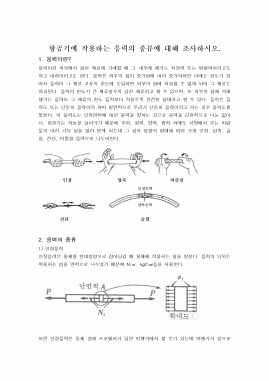 항공기에 작용하는 응력의 종류에 대해 조사하시오-1페이지