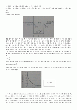 [분석화학실험] (예비) 분광광도법에 의한 크롬과 망간 혼합물의 정량 : 분광광도법을 이용하여 미지 용액에 들어 있는 크롬과 망간의 농도를 Beer’s law를 사용하여 알아낸다.-1페이지