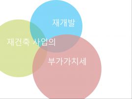 재개발 재건축 사업의 부가가치세-1페이지