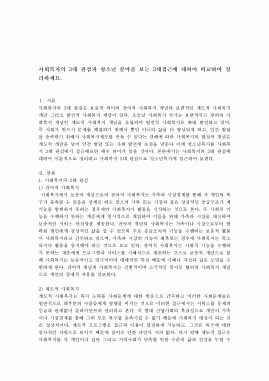 사회복지의 3대 관점과 청소년 분야를 보는 3대접근에 대하여 비교하여 정리하세요. : 사회복지의 3대 관점-1페이지