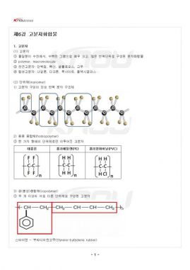 2015년 1학기 생화학 기말시험 핵심체크-1페이지