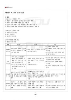 2015년 1학기 식사요법 기말시험 핵심체크-1페이지