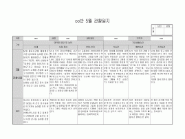 2세5월관찰일지-1페이지