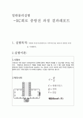 RC회로懷爐-1페이지