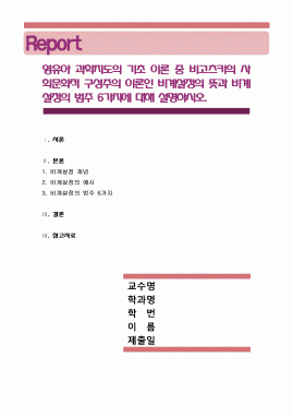 영유아 과학지도의 기초 이론 중 비고츠키의 사회문화적 구성주의 이론인 비계설정의 뜻과 비계설정의 범주 6가지에 대해 설명.-1페이지