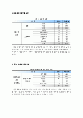 전주대학교 학생들의 중앙도서관 이용 실태와 빈도 분석-1페이지