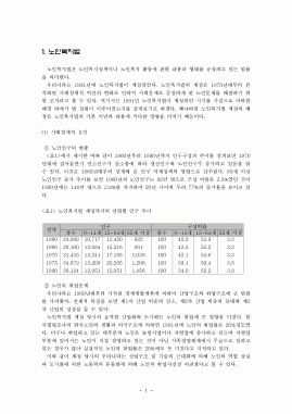 노인복지법에 대하여-1페이지