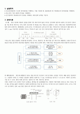 12 포토인터럽트를 이용한 전기설비의 경보회로 설계 (예비레포트)-1페이지