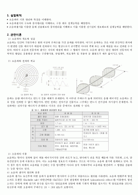 [설계보고서] 13 초음파센서를 이용한 물체 검출회로 설계 (예비레포트) : 초음파의 기본 원리와 특징, 구조와 동작원리 이해하고, 구동 회로 설계능력 배양-1페이지