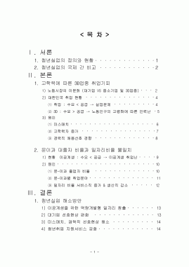 청년실업의 원인 (청년실업의 정의와 현황, 국제 간 비교, 고학력에 따른 3D업종 취업기피, 문이과 대졸자 비율과 일자리비율 불일치, 청년실업 해소방안)-1페이지