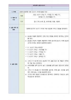 조리과학 실험 보고서 ( 멥쌀과 찹쌀 무게 변화 및 건조미역 중량변화)-1페이지