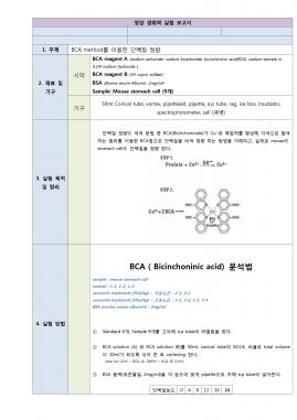 조리과학 실험 보고서 (밀가루 글루텐 함량과 탄력성 비교 및 첨가물에 따른 밀가-1페이지