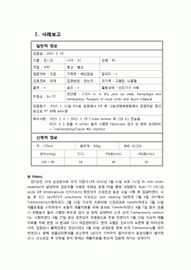 뇌내출혈(ICH) Case Study - 문헌고찰, 간호과정(진단3개)-1페이지