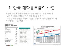 [대학교 등록금] 한국 대학등록금의 수준, 학자금 대출제도, 국가 장학금 제도, 등록금이 비싼 이유.pptx
-1페이지