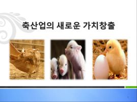 축산업의 새로운 가치창출(경쟁력 강화 전략).pptx-1페이지