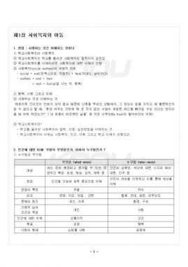 2015년 1학기 학교사회복지 기말시험 핵심체크-1페이지