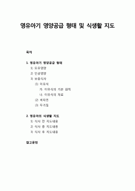 [아동간호학 兒童看護學] 영유아기 영양공급 형태(모유영양, 인공영양, 보충식사) 및 영유아의 식생활 지도(식사시간, 식사장소, 간식시간, 식사예절, 식사지도)-1페이지