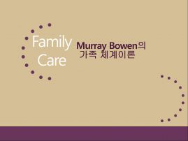 우수자료[보웬(Murray Bowen)의 가족 체계이론] 보웬의 가족치료, 보웬의 가족 체계이론, 가족 체계이론, 보웬의 영향, 보웬의 가족 체계이론 사례, 가족 체계이론 개입.pptx-1페이지