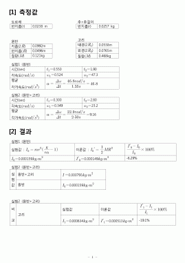 관성모멘트 (결과보고서)-1페이지