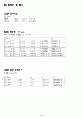 옴의법칙, 반도체 다이오드 (결과보고서)-1페이지