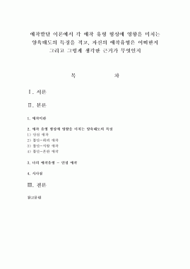 애착발달 이론에서 각 애착 유형 형성에 영향을 미치는 양육태도의 특징을 적고,  자신의 애착유형은 어떠한지 그리고 그렇게 생각한 근거가 무엇인지 (애착)-1페이지