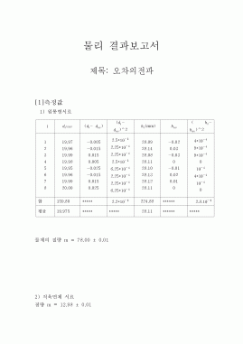 [물리] (결과보고서) 오차의 전파-1페이지