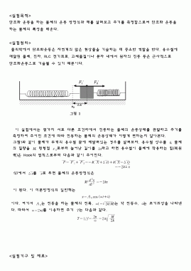 단조화운동 실험 결과레포트 : 단조화 운동을 하는 물체의 운동 방정식과 해를 살펴보고 주기를 측정함으로써 단조화 운동을 하는 물체의 특성을 배운다-1페이지