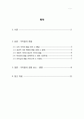 가치의 충돌 <생명에의 길>-1페이지