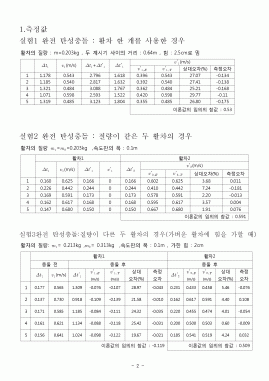 [실험] (결과레포트) 8장 선운동량 보존법칙-1페이지