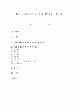 만2세 영아를 위한 영역별 환경구성을 기술 [환경구성]-1페이지