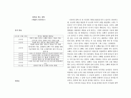 말뚝을 박는 말뚝 <박완서 작가연구> 『엄마의 말뚝』-1페이지