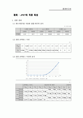 (3) JFET의 직류특성 (결과보고서)-1페이지