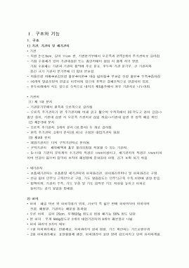 하부호흡기계 정리 하부호흡기계 구조와 기능 하부호흡기계환자간호 호흡기계환자간호 호흡기계검사종류 호흡기계진단검사기준 - 구조와 기능, 건강사정, 임상진단검사
-1페이지