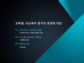 교육열, 사교육비 증가의 효과와 대안 - 교육열, 사교육비 증가, 우리나라 사교육비 현황,사교육비 증가의 문제점(문제점 원인),방과 후 학교의 현황,방과 후 활동의 국외사례.pptx-1페이지