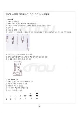 2015년 하계계절시험 수학의이해 시험범위 핵심체크-1페이지