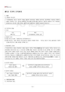 2015년 하계계절시험 통치의기본구조 시험범위 핵심체크-1페이지