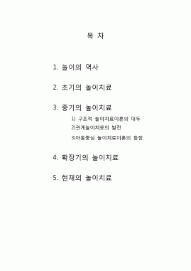 [놀이치료] 놀이 역사, 초기 놀이치료, 중기 놀이치료, 확장기 놀이치료, 현대 놀이치료-1페이지