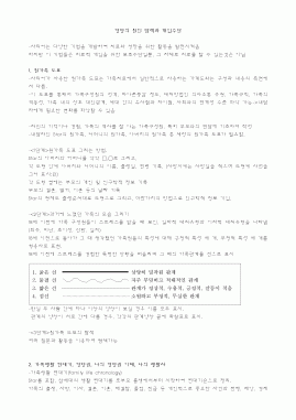 [사티어] 사티어 가족치료 기법, 개입 수단, 사티어 가족치료 개입 수단,원가족 도표
-1페이지