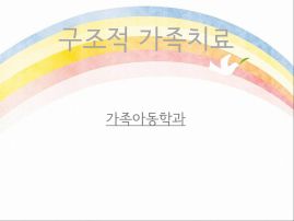 [발표자료][가족아동학과] 구조적 가족치료 - 구조적 가족치료 발달 배경,  구조적 가족치료 개념, 구조적 가족치료 특징, 구조적 가족치료 이론 분석, 사례 적용.pptx
-1페이지