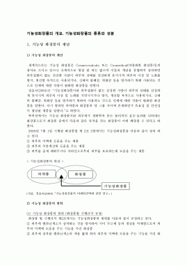 [기능성화장품 機能性 化粧品] 기능성화장품의 개요(개념과 범위), 발달 배경과 속성, 기능성화장품의 종류와 성분 - 기능성화장품-1페이지