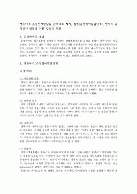 [음성언어발달단계 音聲言語發達段階] 영유아기 음성언어발달을 순서대로 제시, 설명(음성언어발달단계), 영아기 음성언어 발달을 위한 성인의 역할 - 영유아기 음성언어발달-1페이지