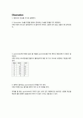 [물리화학실험] Partial molar volume 결과처리-1페이지