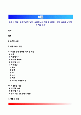 여론 (輿論) - 여론의 의미, 여론조사의 발전, 여론형성에 영향을 미치는 요인, 여론형성과정, 여론의 영향-1페이지